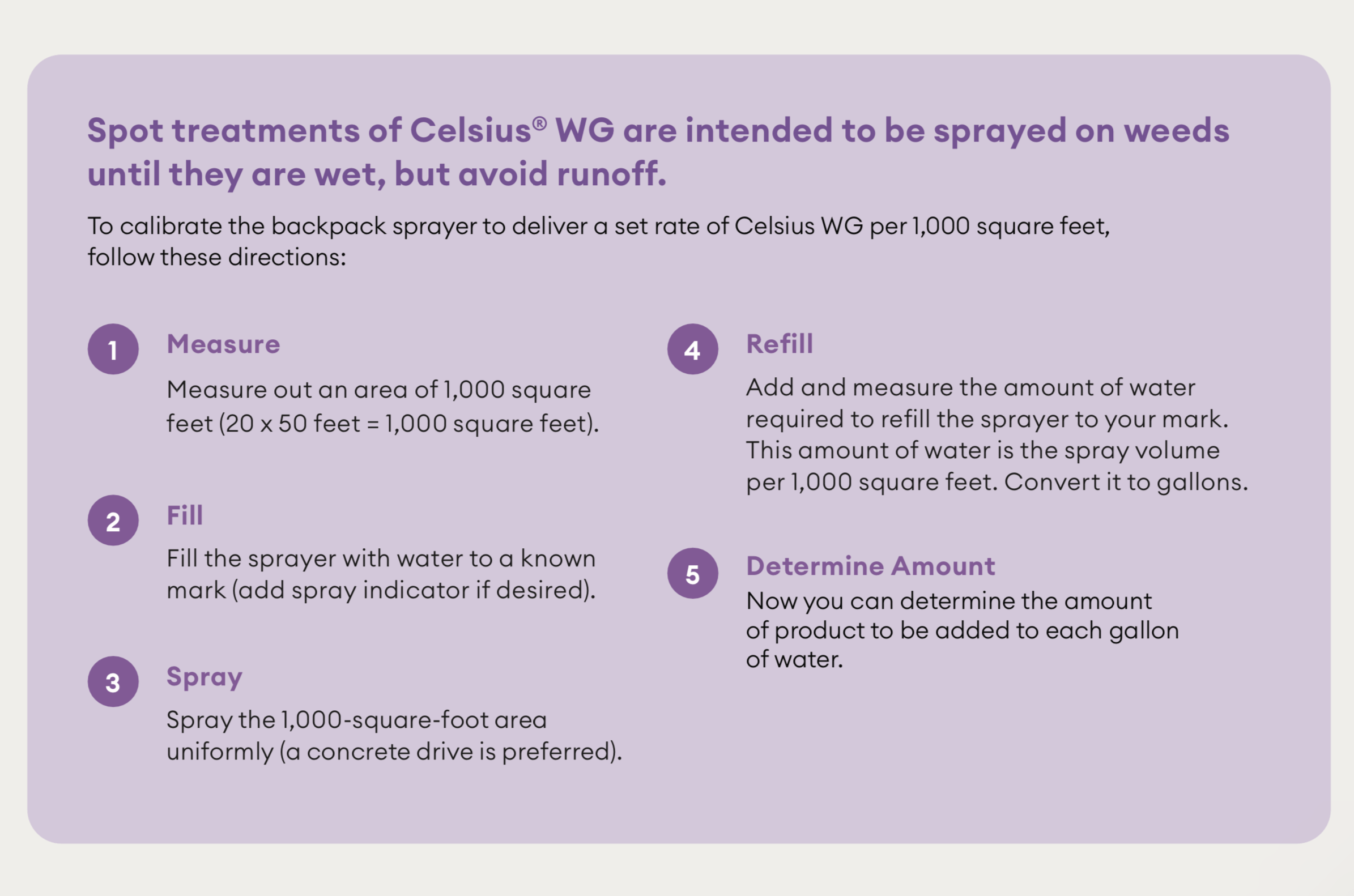 Celsius WG Herbicide | Weed Killer for Warm Season Lawns | LawnSynergy