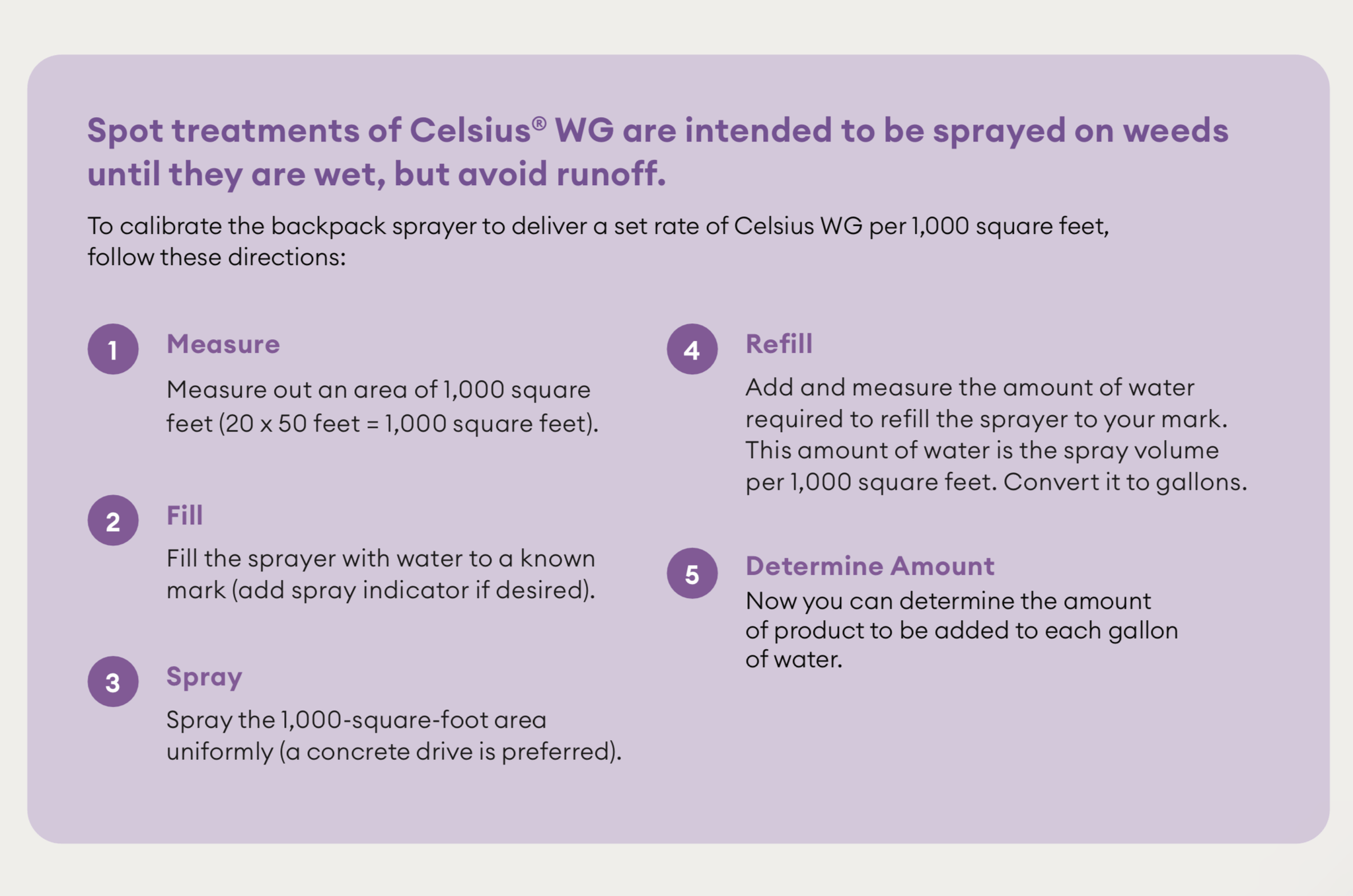 Celsius WG Herbicide – Safe Weed Control for St. Augustine, Zoysia ...