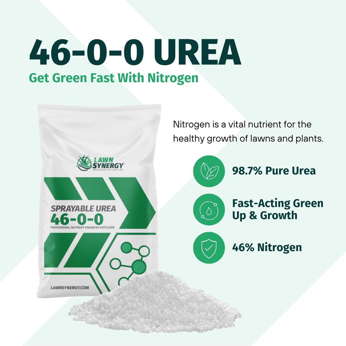 46-0-0 Sprayable Urea Nitrogen Fertilizer - High Nitrogen Fertilizer