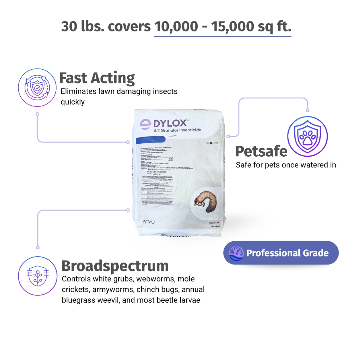 Dylox 6.2 Insecticide – Rapid Kill for Grubs, Sod Webworms & Surface ...