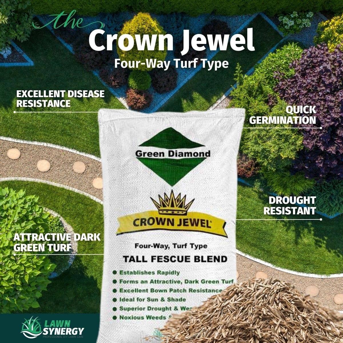 Crown Jewel Tall Fescue Seed – Premium Turf-Type Blend for Dense, Dark ...